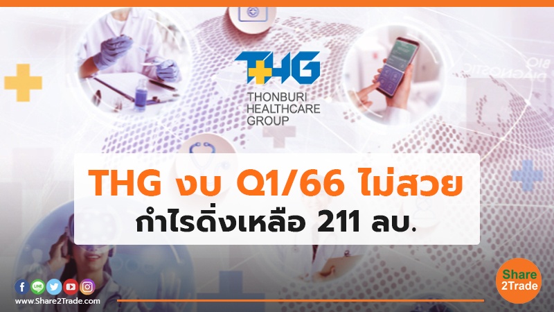 THG งบ Q1/66 ไม่สวย กำไรดิ่งเหลือ 211 ลบ. | Share2Trade